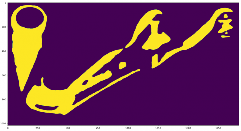 Overhang and Support Structures in L-PBF (SLM) using PySLM: (Part II ...