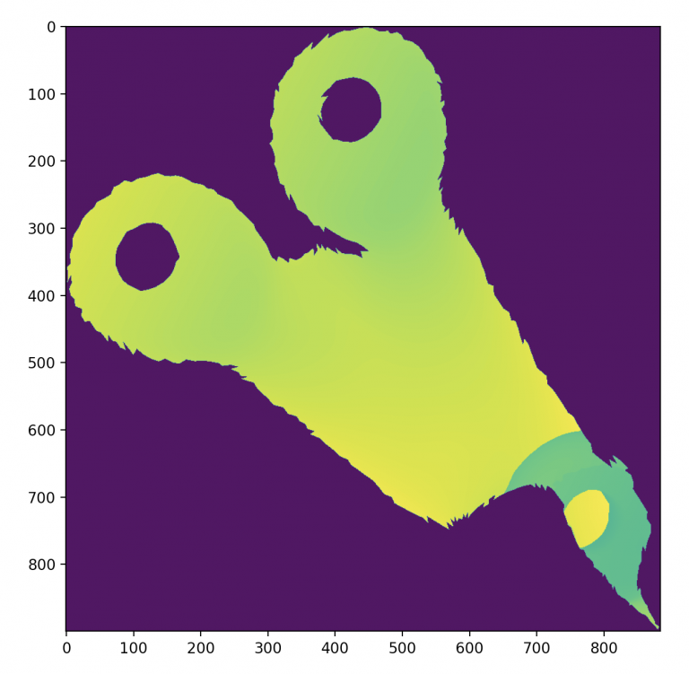 Overhang and Support Structures in L-PBF (SLM) using PySLM: (Part III ...