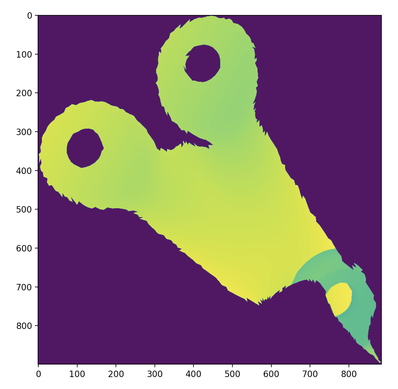 Overhang and Support Structures in L-PBF (SLM) using PySLM: (Part III ...
